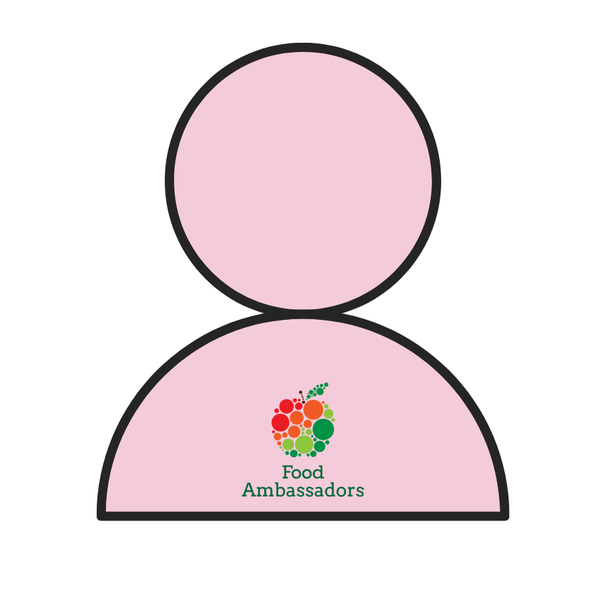 The Food Ambassadors | Food Foundation