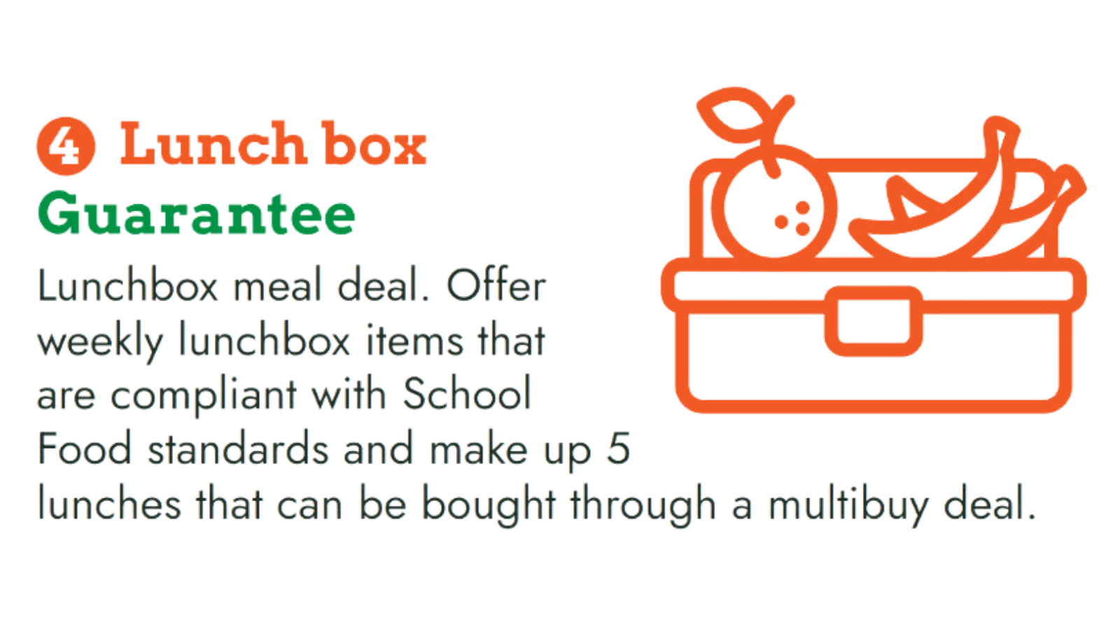 Kids Food Guarantee Dashboard | Food Foundation